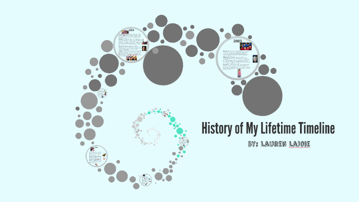 History of my Lifetime Timeline by lauren Lajoie on Prezi