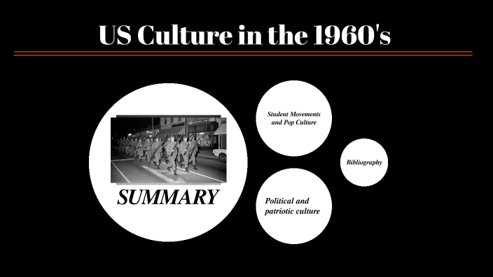 American Culture in the 1960's by Bartolome Maggio on Prezi