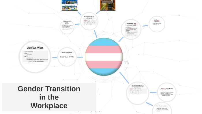 Gender Transition in the Workplace by Sara Graper on Prezi