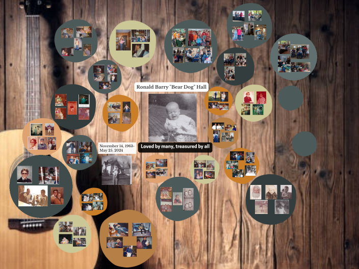 Barry Memorial pictures by Jodie Bryant on Prezi