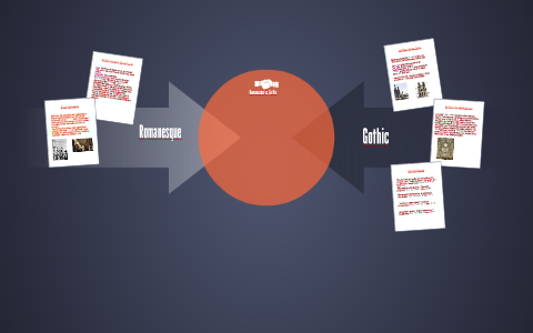 Romanesque vs. Gothic by minerva tello on Prezi