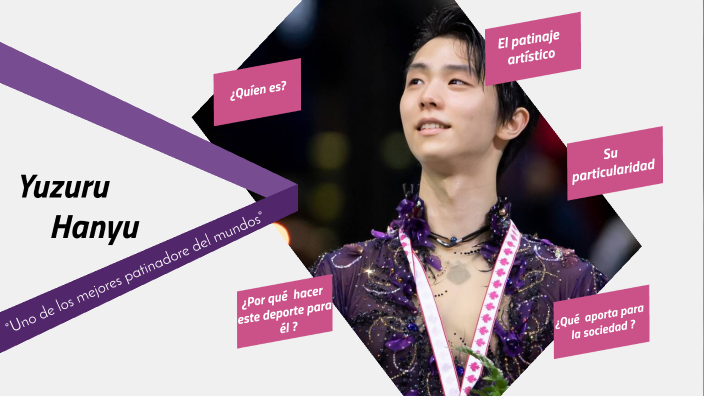 Yuzuru hanyu by kim kat on Prezi