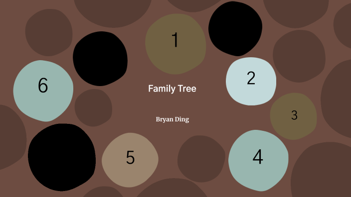 Family Tree Presentation by Bryan Ding on Prezi