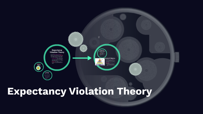 Expectancy Violation Theory by Christy Mesaros-Winckles on Prezi