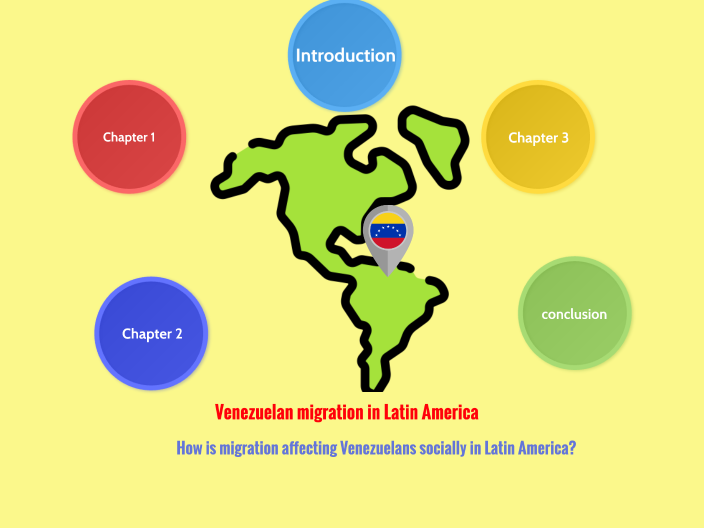 Venezuelan migration in Latin America by Juan Araujo on Prezi