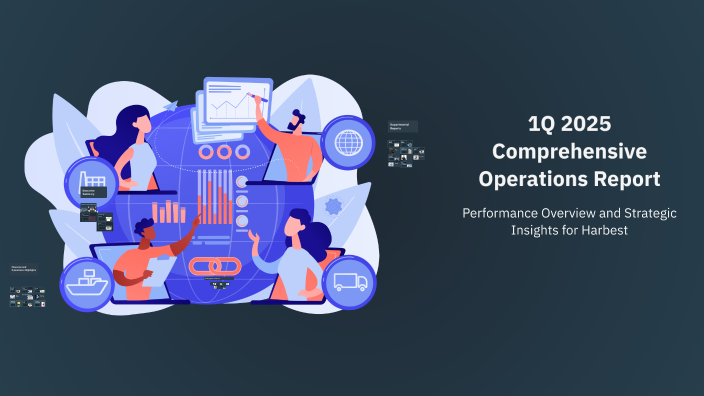 1Q 2025 Comprehensive Operations Report by Jas N. on Prezi