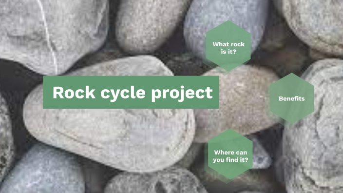 Rock cycle project by Ava McCullough on Prezi