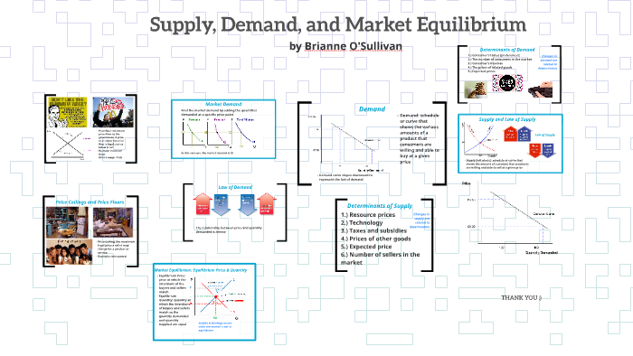 Supply, Demand, and Market Equilibrium by Brianne O'Sullivan on Prezi