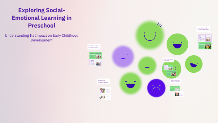 Exploring Social-Emotional Learning in Preschool by Destiny Zuniga on Prezi