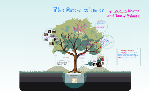 The Breadwinner by on Prezi