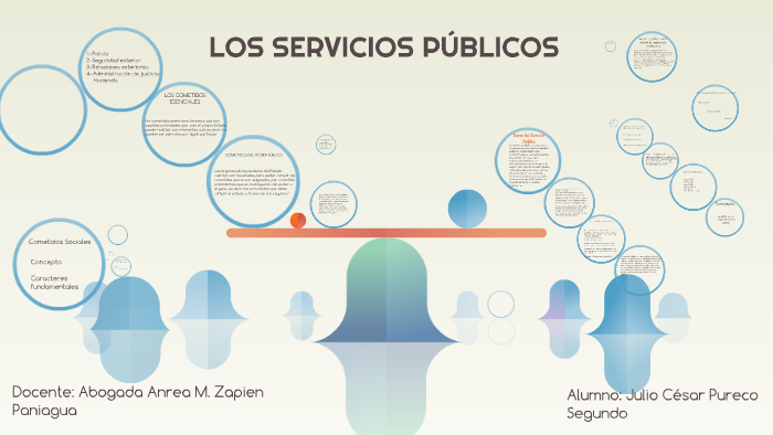 LOS SERVICIOS PÚBLICOS by CESAR SEGUNDO on Prezi