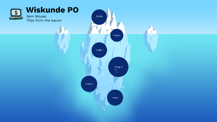 Wiskunde PO by Sem Muis on Prezi