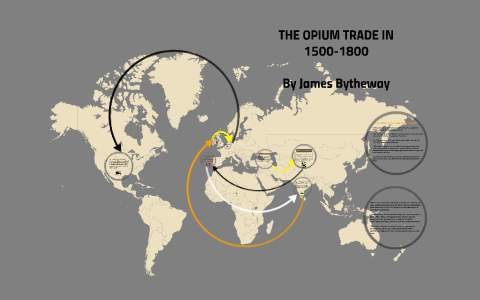 Where did Opium Originate? by James Bytheway on Prezi