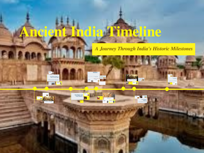 Ancient India Timeline by Ethan Bonds on Prezi