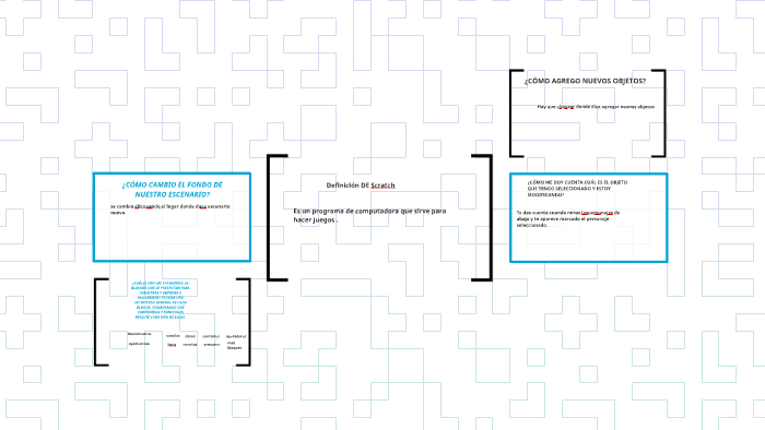 definicion de scratch by mati baum ricardo on Prezi