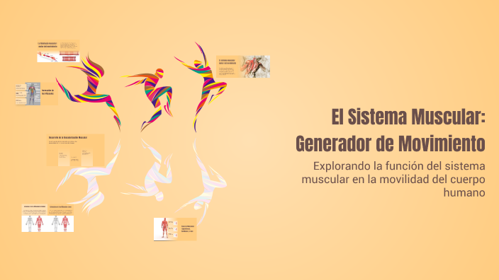 El Sistema Muscular: Generador de Movimiento by Fabiana Isabel Basilio ...
