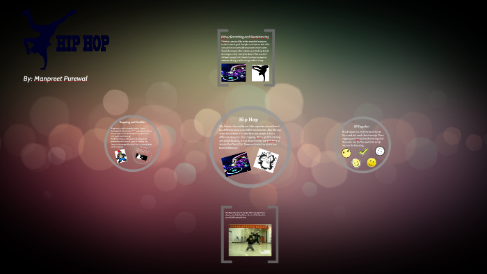 Hip Hop by Manpreet Purewal on Prezi
