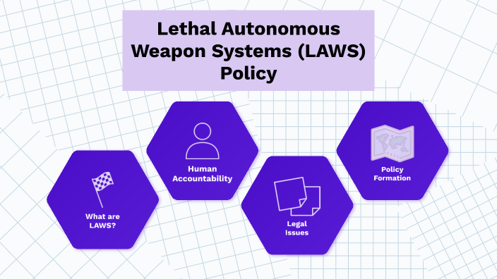 Ethics of Autonomous Weapons by Brian Meenk on Prezi