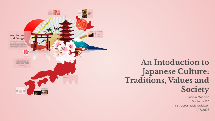 Exploring Japanese Culture: A Visual Collage by Nichele Meehan on Prezi
