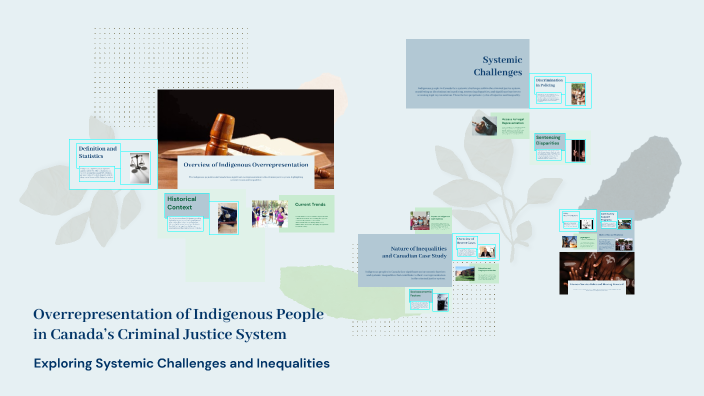 Overrepresentation of Indigenous People in Canada’s Criminal Justice ...
