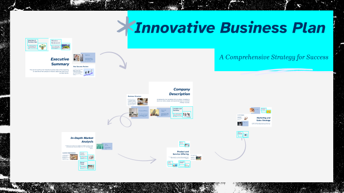 Innovative Business Plan by Purvash Hijam on Prezi
