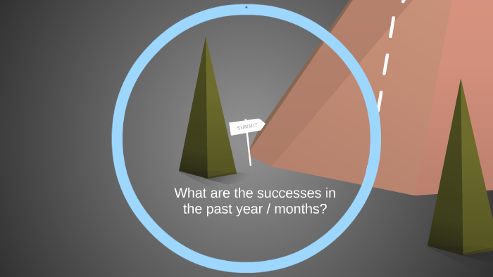 CargoWEB Retro by Erickson Leynes on Prezi