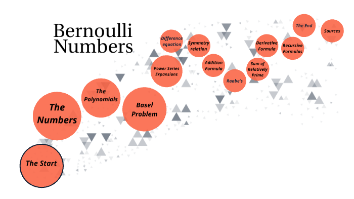 Bernoulli Numbers by Theodora Economides on Prezi