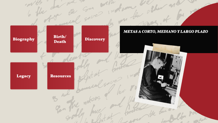 METAS A CORTO, MEDIANO Y LARGO PLAZO by yeison chavez on Prezi