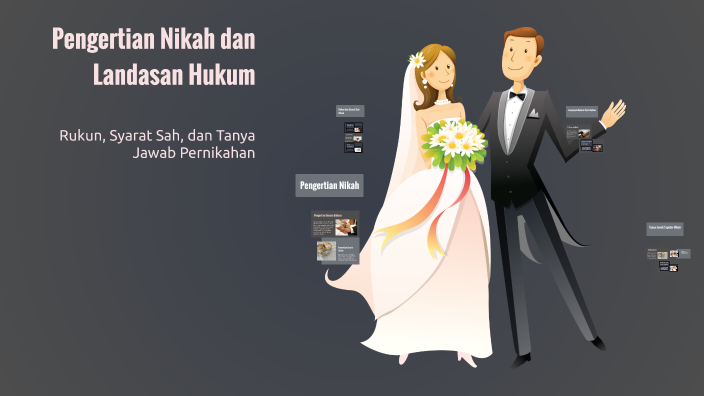 Pengertian Nikah dan Landasan Hukum by Ryan Wijaya on Prezi