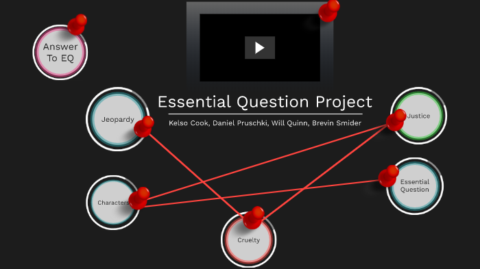 Essential Questions Project by Kelso Cook on Prezi