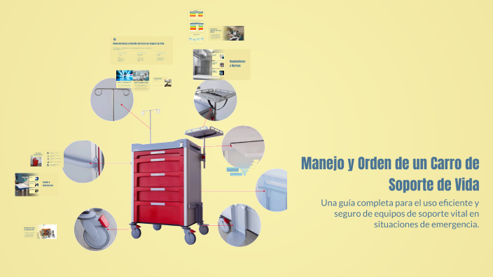 Manejo y Orden de un Carro de Soporte de Vida by Wendy Lara on Prezi