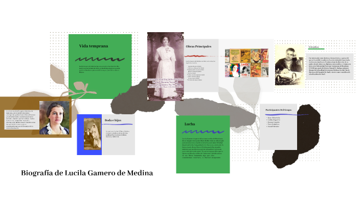 Biografía de Lucila Gamero de Medina by GABBY MELISSA IZAGUIIRE on Prezi