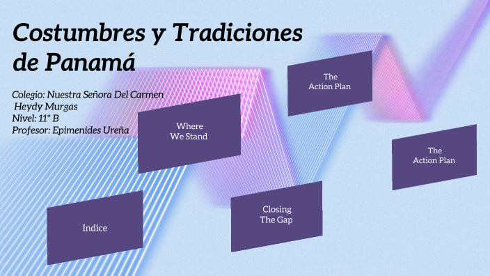 Musica tipica panameña by Heydy Murgas on Prezi