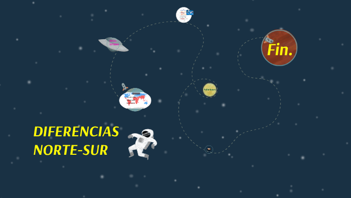 DIFERENCIAS NORTE Y SUR by Francisco Martin on Prezi