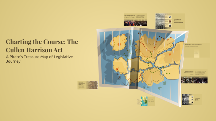 Charting the Course: The Cullen Harrison Act by ETHAN KUNATH on Prezi