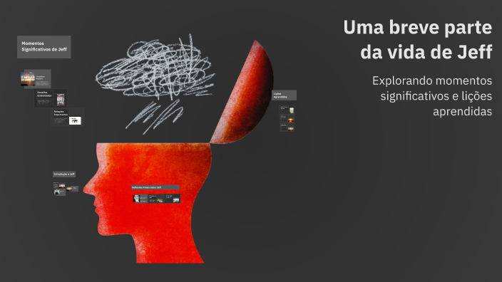 Uma breve parte da vida de Jeff by Jefferson Gonçalves Ribeiro on Prezi