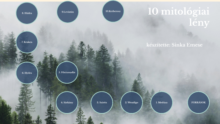 Mitológiia és Tudomány találkozása by Sinka Emese on Prezi