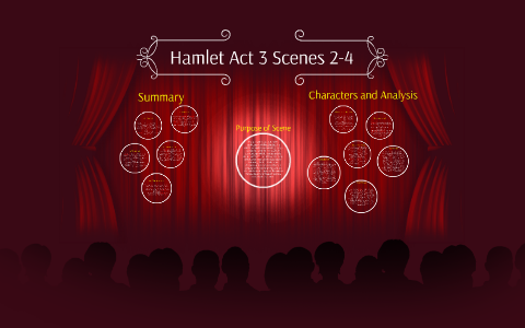 Hamlet Act 3 Scenes 2-4 by Ryan Maglalang on Prezi