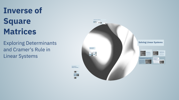 Inverse of Square Matrices by Rayan Matloob on Prezi