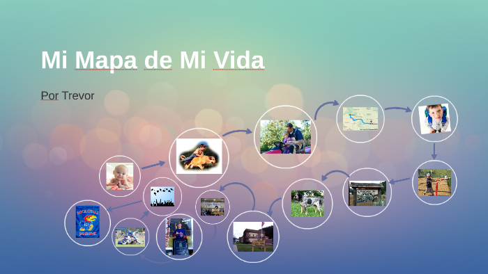 Mi Mapa de Mi Vida by Trevor Howard on Prezi