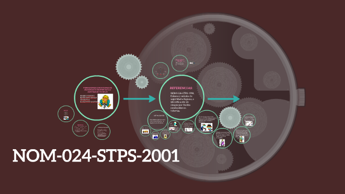 NOM-024-STPS-2001 by mario rodriguez on Prezi