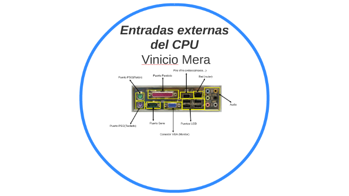 Entradas externas del CPU by vinicio mera on Prezi
