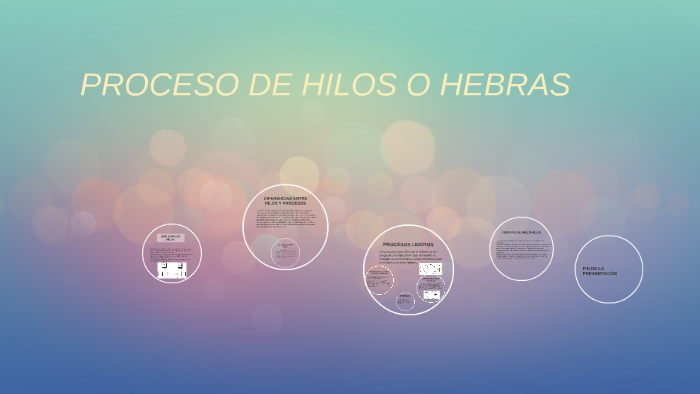PROCESO DE HILOS O HEBRAS by David Molano on Prezi