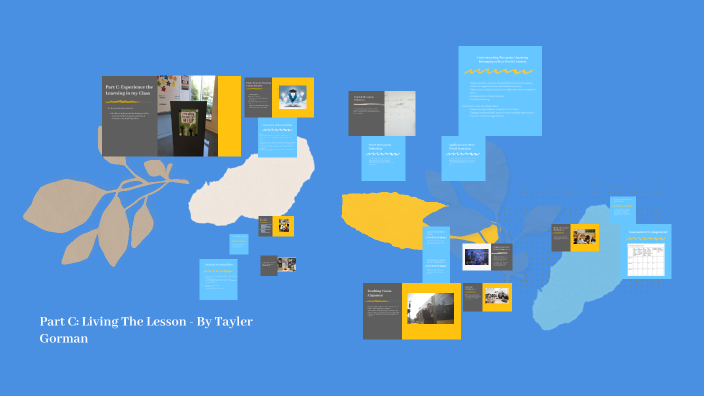 Connecting Lesson Plan with Teaching Vision by Tayler Gorman on Prezi