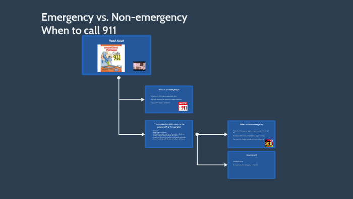 Emergency vs. Non-emergency by Kayla Brown on Prezi