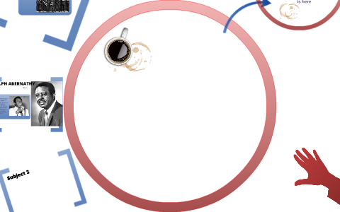 the civil rights movement by Nathan Klapstein on Prezi