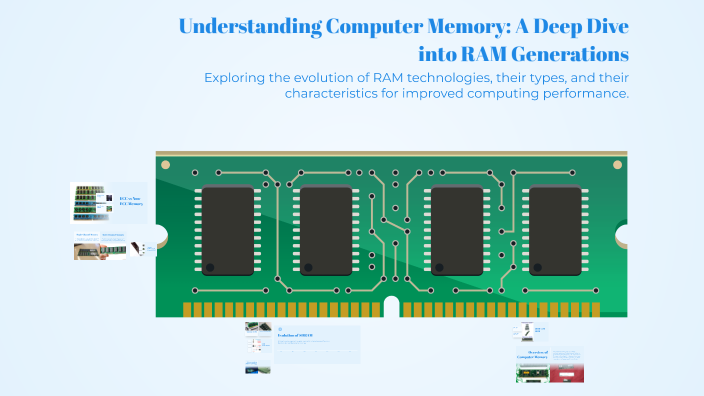 Understanding Computer Memory: A Deep Dive into RAM Generations by osag ovai on Prezi