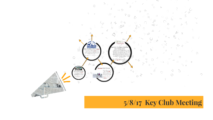 5/8/17 Key Club Meeting by CCA Key Club on Prezi
