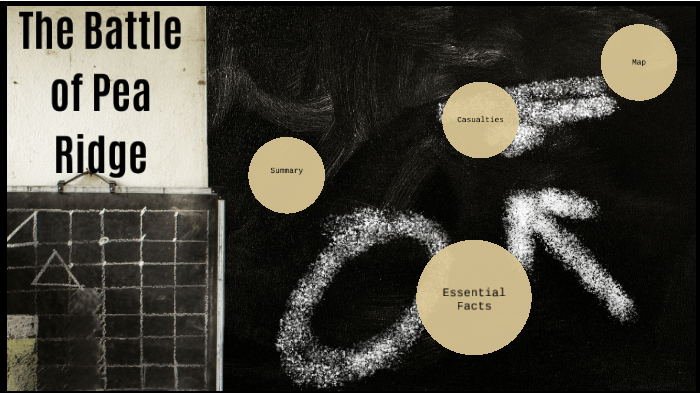 The Battle of Pea Ridge by Silja Pope on Prezi