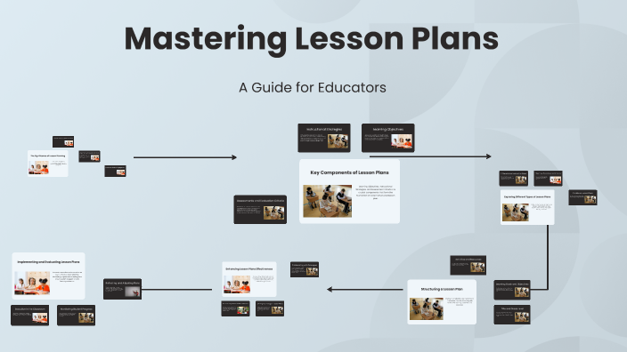 Mastering Lesson Plans by Shawnee Director on Prezi